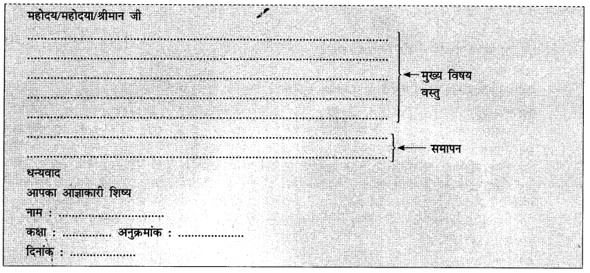 CBSE Class 10 Hindi A पत्र लेखन - ncertlibrary.com