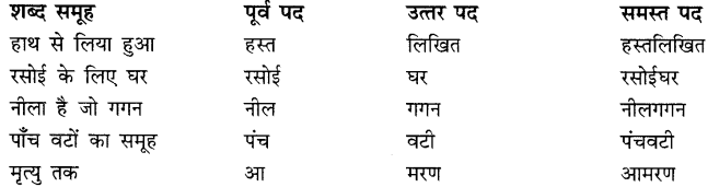CBSE Class 9 Hindi A व्याकरण समास - ncertlibrary.com