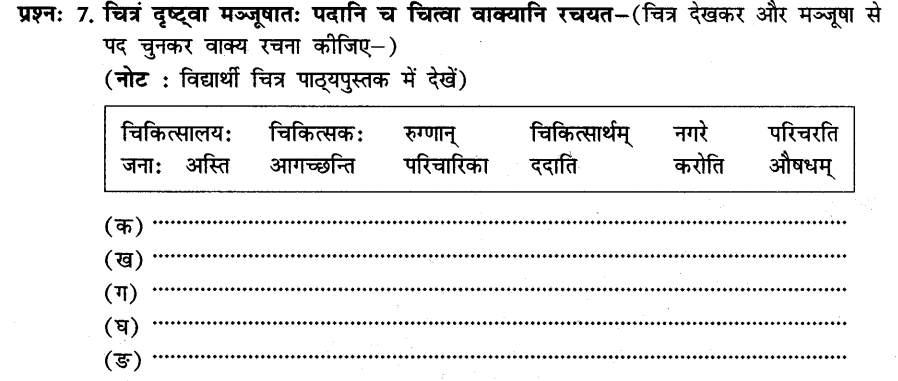 NCERT Solutions for Class 8th Sanskrit Chapter 7 जलवाहिनी ...