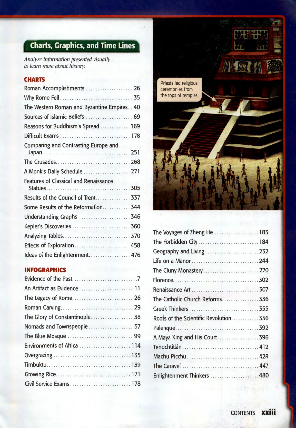 7th Grade World History Medieval to Early Modern Times Cover TOC ...