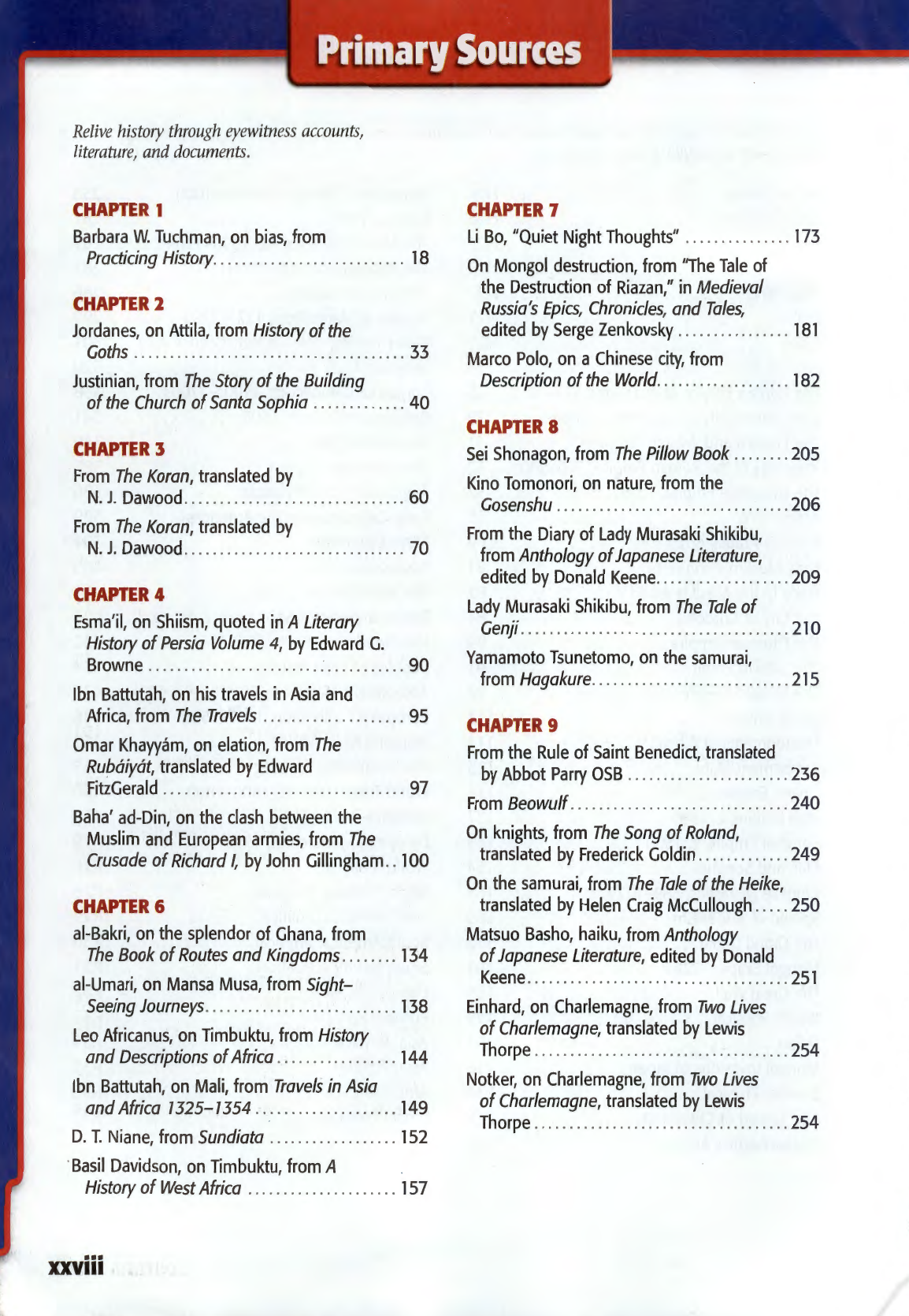 7th Grade World History Medieval to Early Modern Times Cover TOC ...