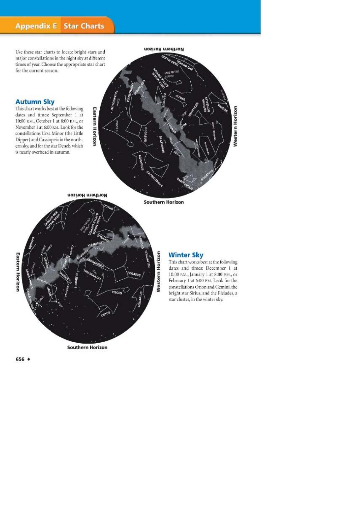 Focus on California 8th Grade Physical Science Textbook Appendix A-E ...